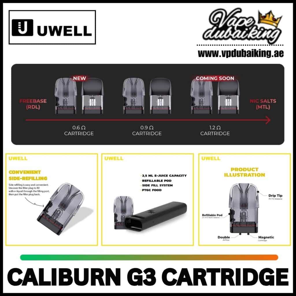 Pod Device | United Arab Emirates